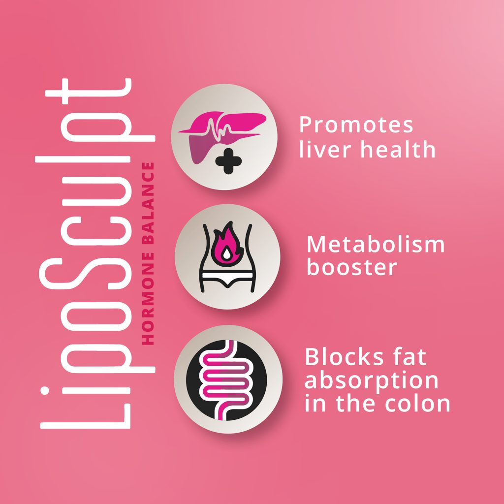 Liposculpt Hormonal Balance - Slim Skin